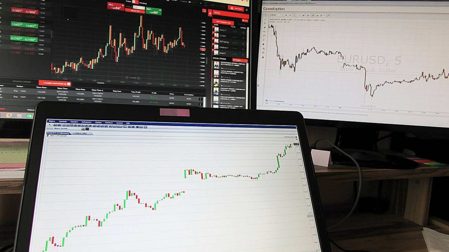 10 the best MetaTrader 4 indicators - EXCO