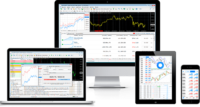 Trade CFDs on Commodities, Indices, Crypto and more - EXCO